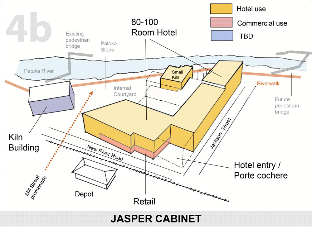 Visions for what could be for Jasper explored - Dubois County Free ...