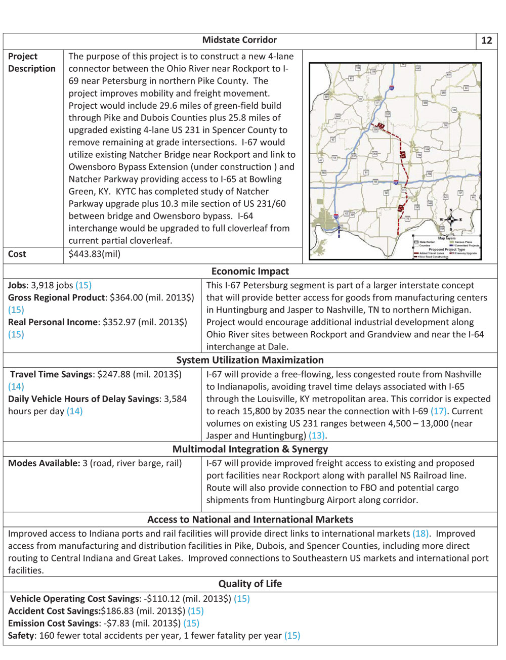 New Dubois County highway considered a "good" project - Dubois County ...