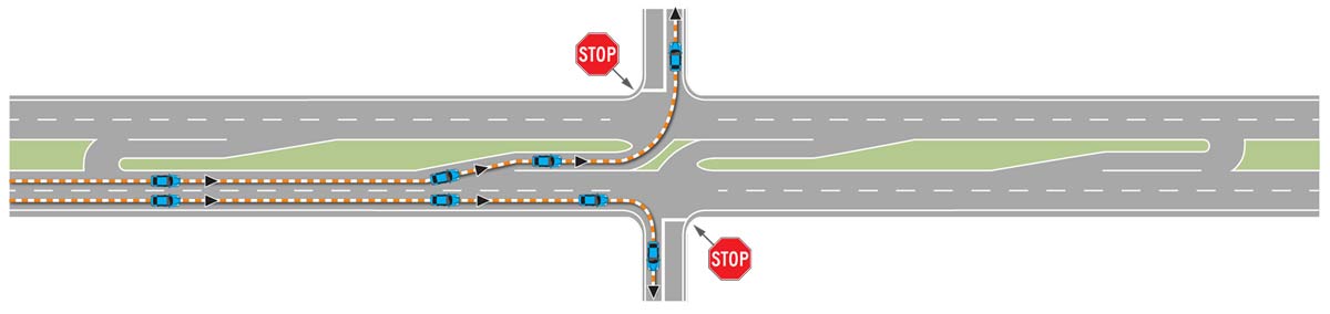 J-Turns proposed to improve dangerous Dale intersections - Dubois ...