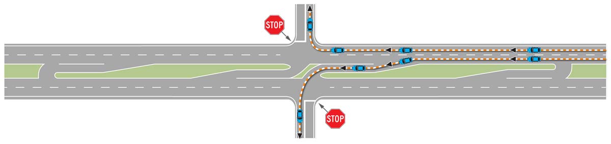 J-Turns proposed to improve dangerous Dale intersections - Dubois ...