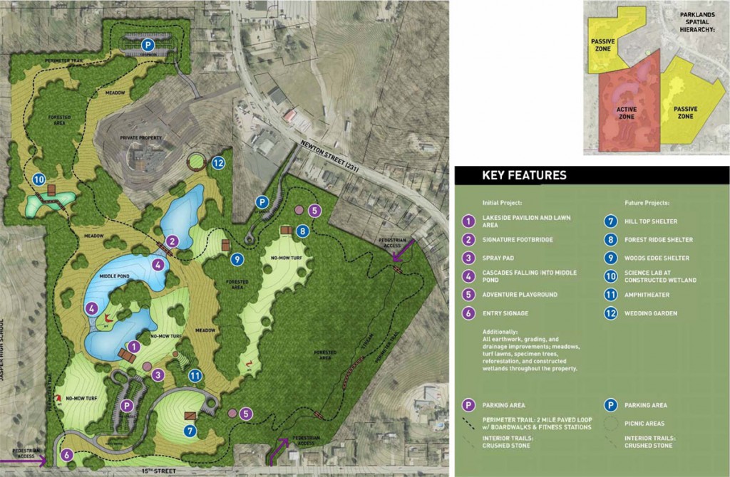 The Parklands plans revealed; features additional 25 acres of land ...