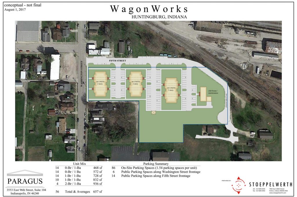Huntingburg Wagon Works development completes final local steps ...